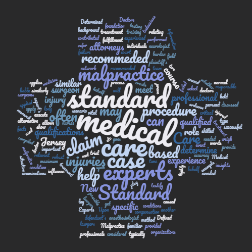 What is the Standard of Care in a Medical Malpractice Case? | The ...
